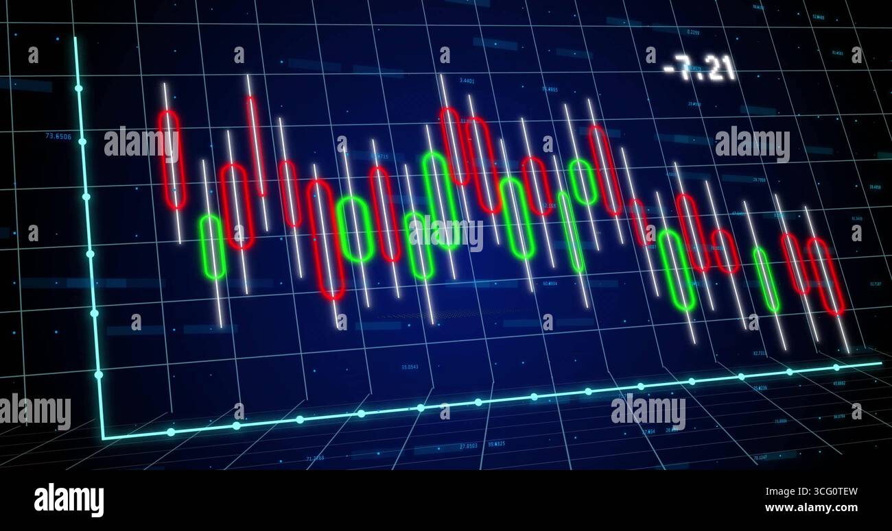 Displaying 3D candlestick chart with red, green candles and white wicks ...