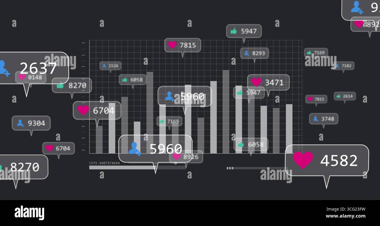 Displaying analytics dashboard showing white bar chart on grid with ...