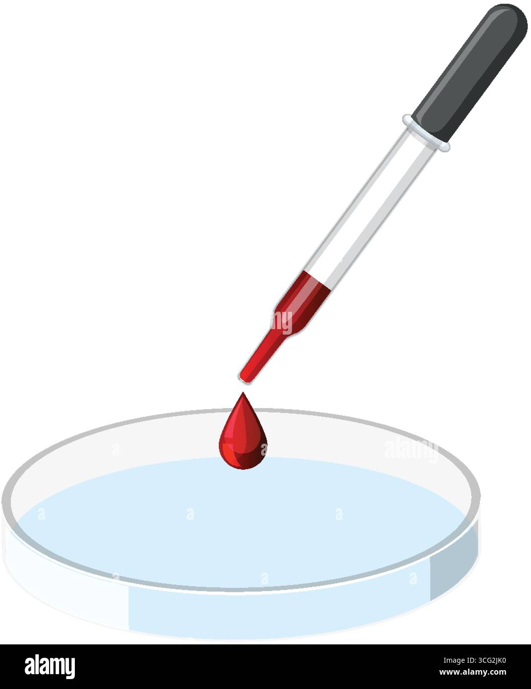 Minimal vector illustration of pipette dropping blood into petri dish ...