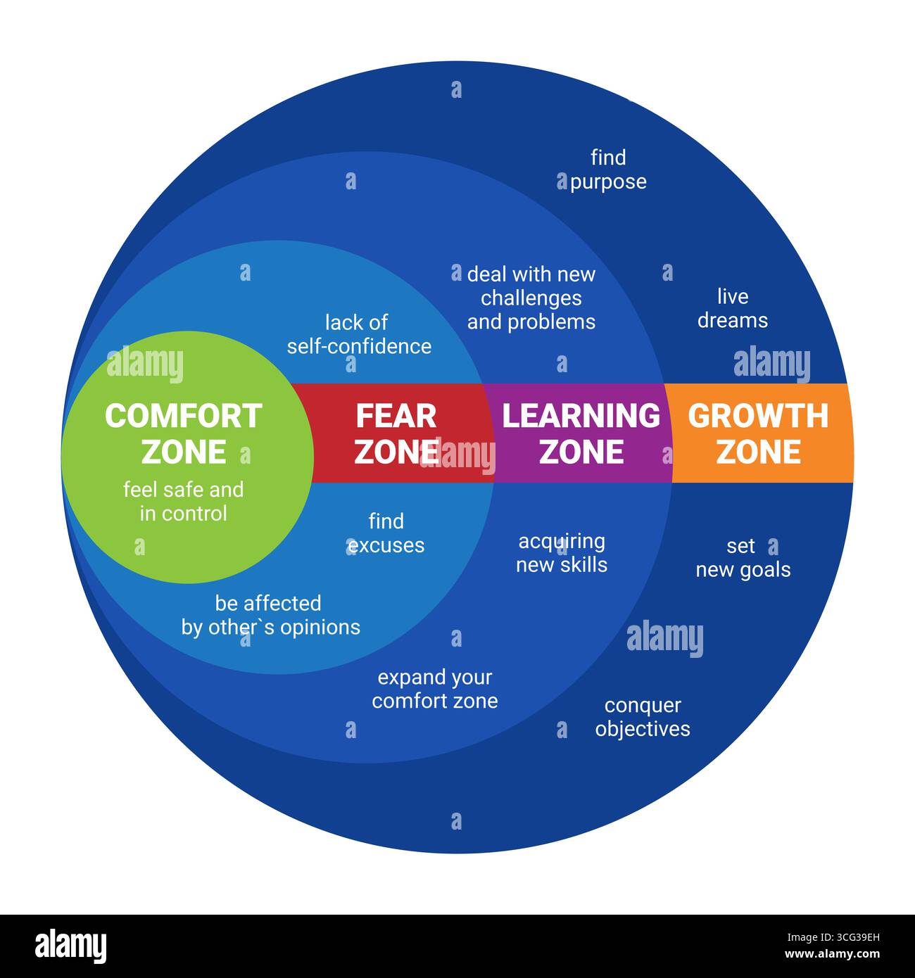 State of fear Cut Out Stock Images & Pictures - Alamy