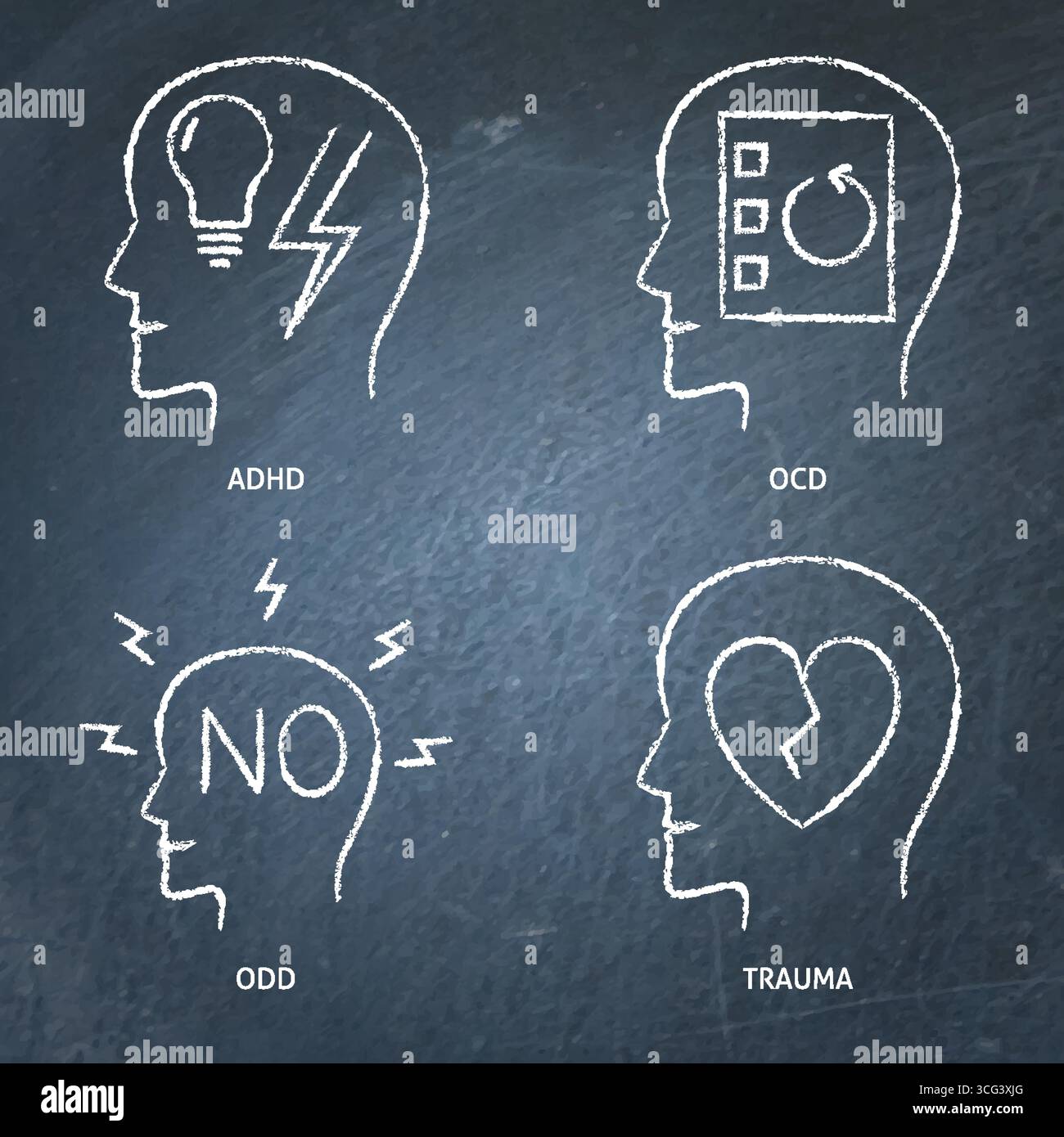 Neurodiversity symbols chalkboard icon set. ADHD, OCD, ODD disorder ...