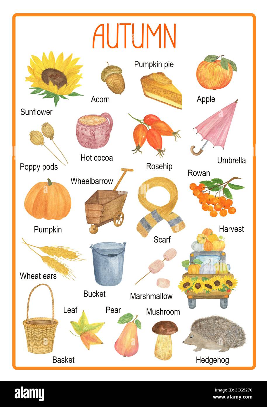 Autumn season topical English language vocabulary poster for ...