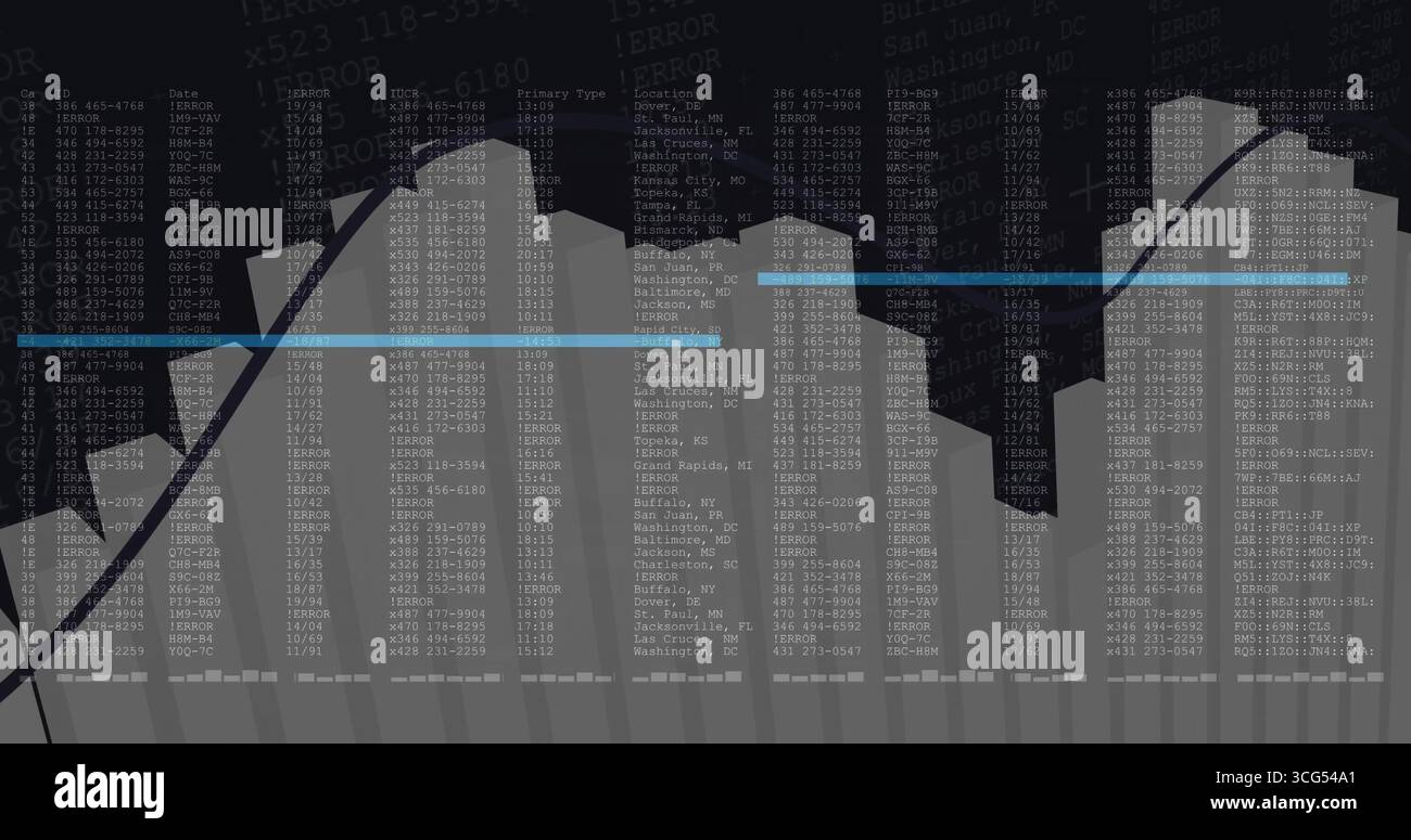 Displaying gray bar chart tracing error codes with black cyan trend ...