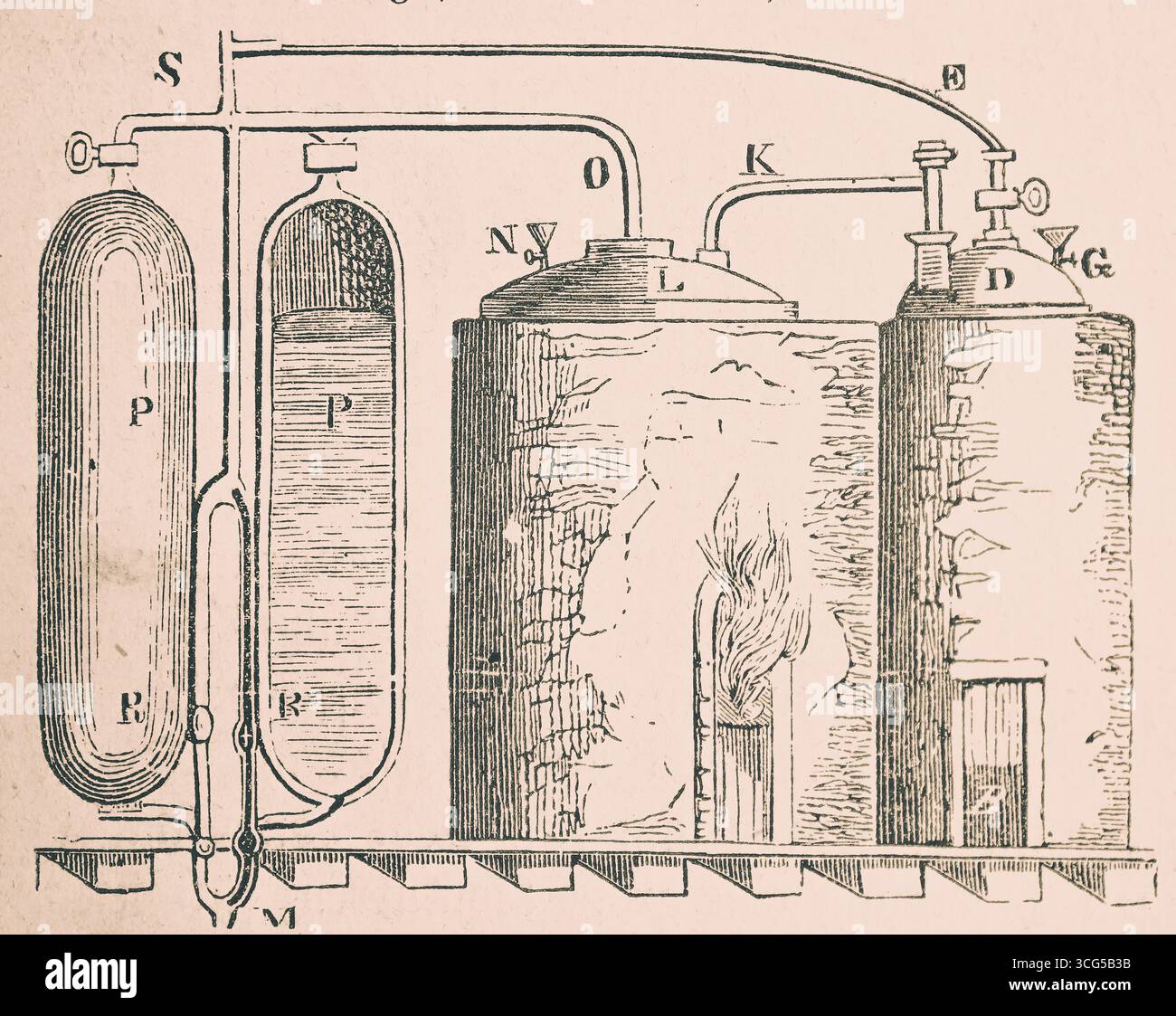 Thomas Savery's steam engine, English engineer and inventor, patented ...