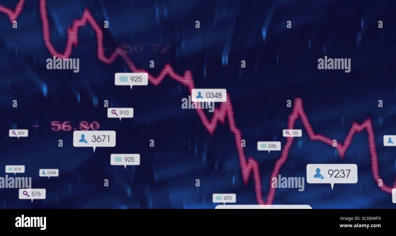Showing data dashboard fluctuating hi-res stock photography and images ...