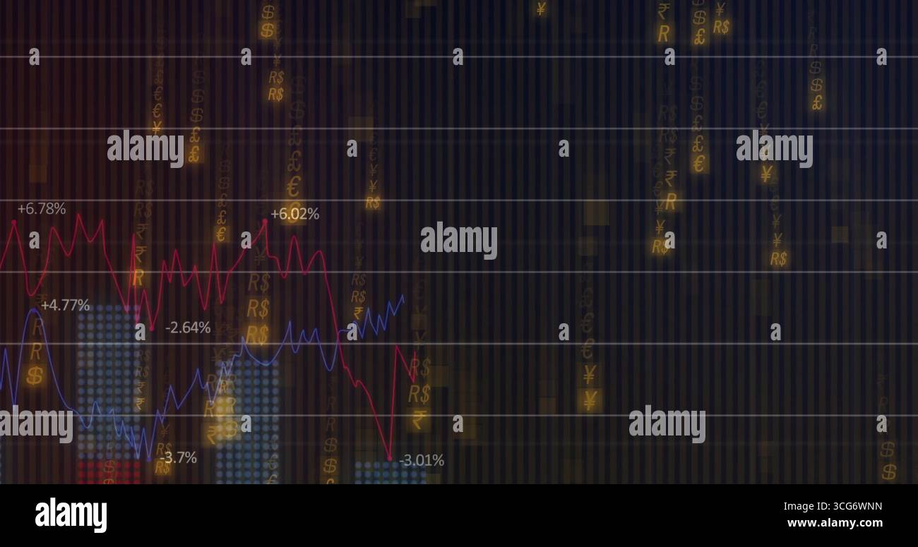 Displaying chart on screen, featuring red and blue graphs, bars ...