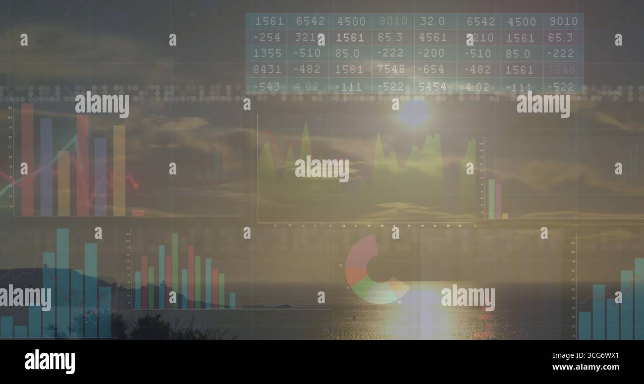 Displaying bar charts, line graphs, pie chart and data table floating ...