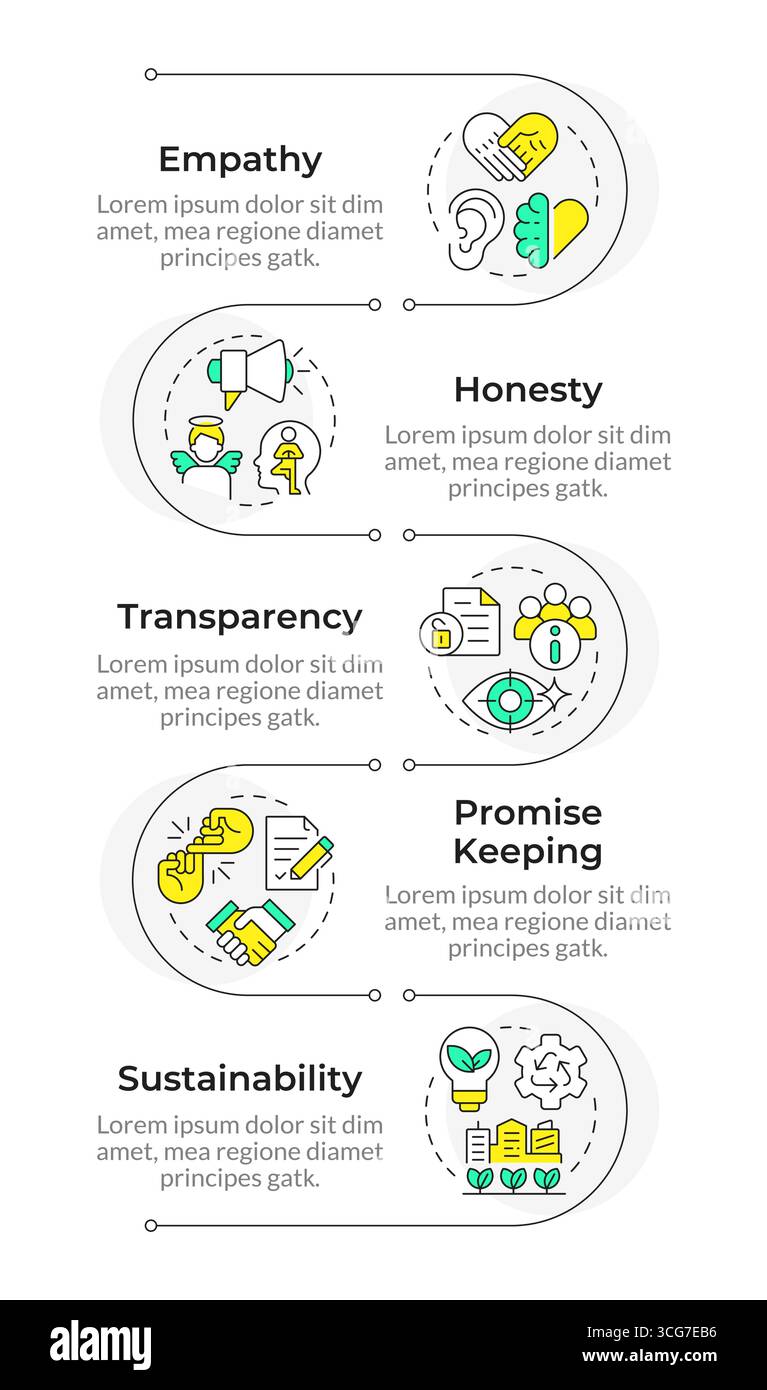 Corporate social responsibility pillars infographic vertical sequence ...