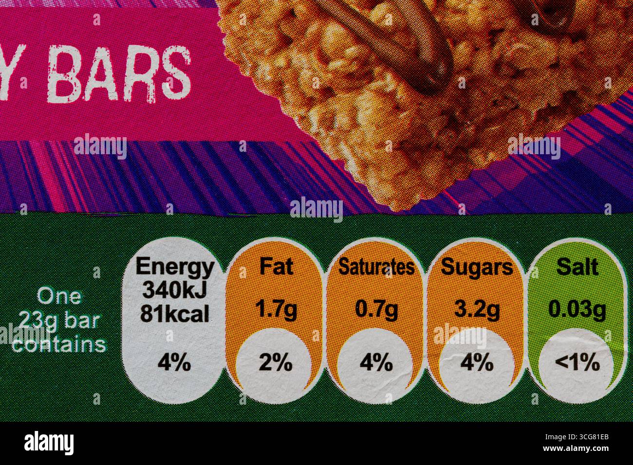 Nutritional information traffic lights system labelling colour coded ...