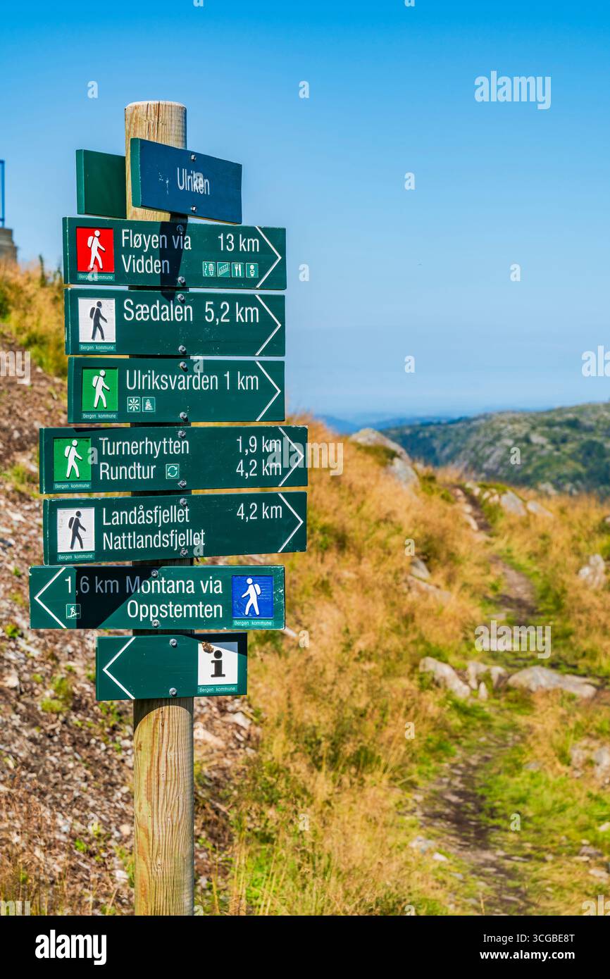 Green trail direction sign with destinations and distances on the Mount ...