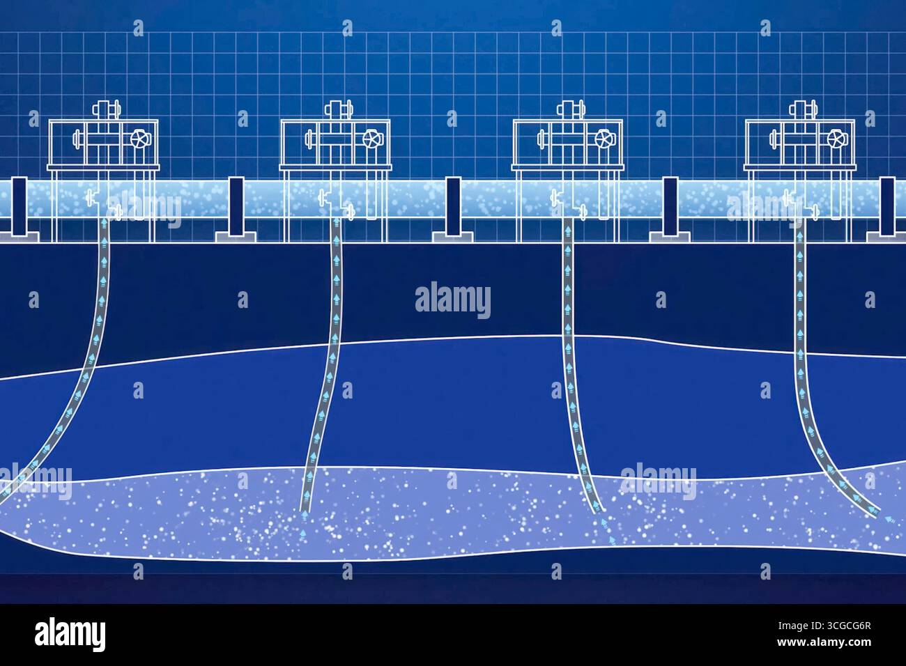 Illustration: Scheme of gas condensate production from the reservoir by ...