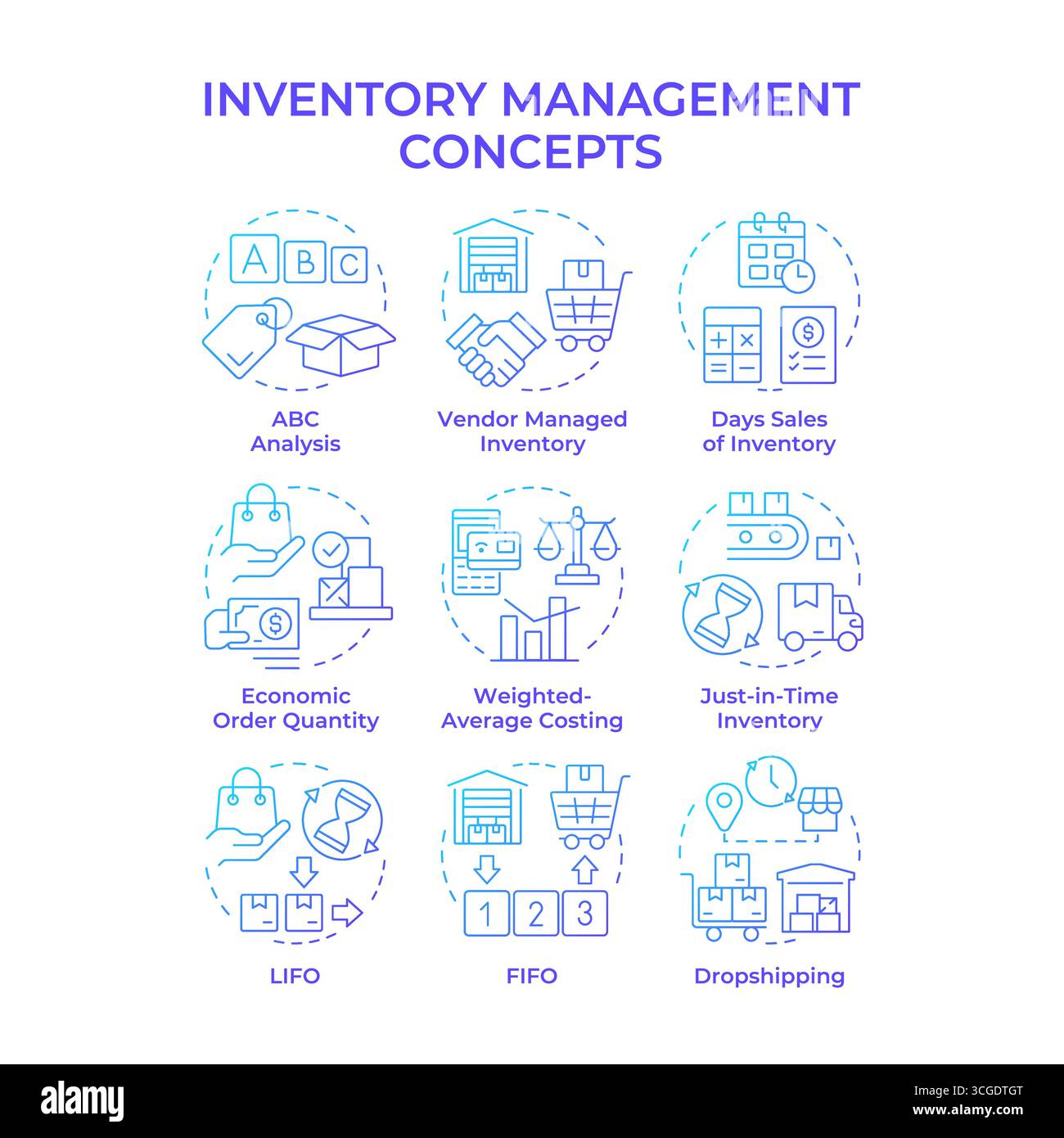 Inventory management blue gradient concept icons Stock Vector Image & Art - Alamy