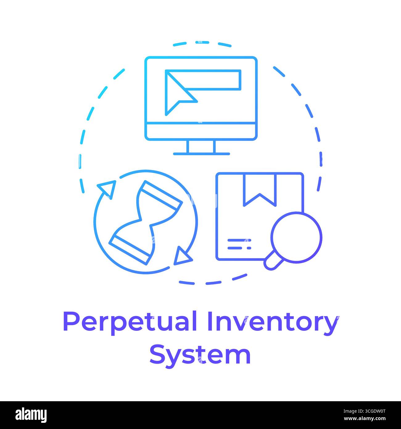 Perpetual inventory hi-res stock photography and images - Alamy