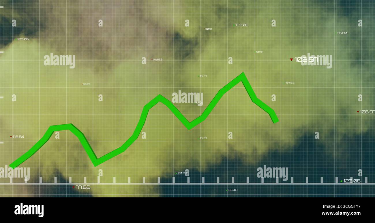 Showing green trend line over white grid on screen, with numeric labels ...