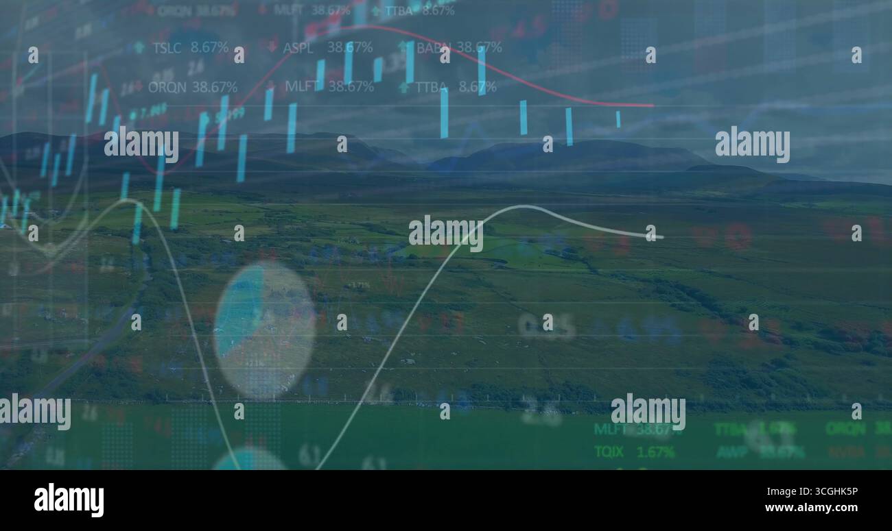 Displaying stock charts covering rural farmland, with bars, ticker ...