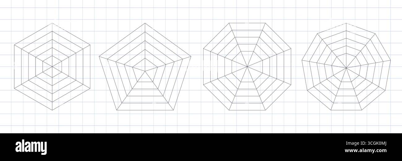 Flat spider radar chart template including pentagon hexagon and ...