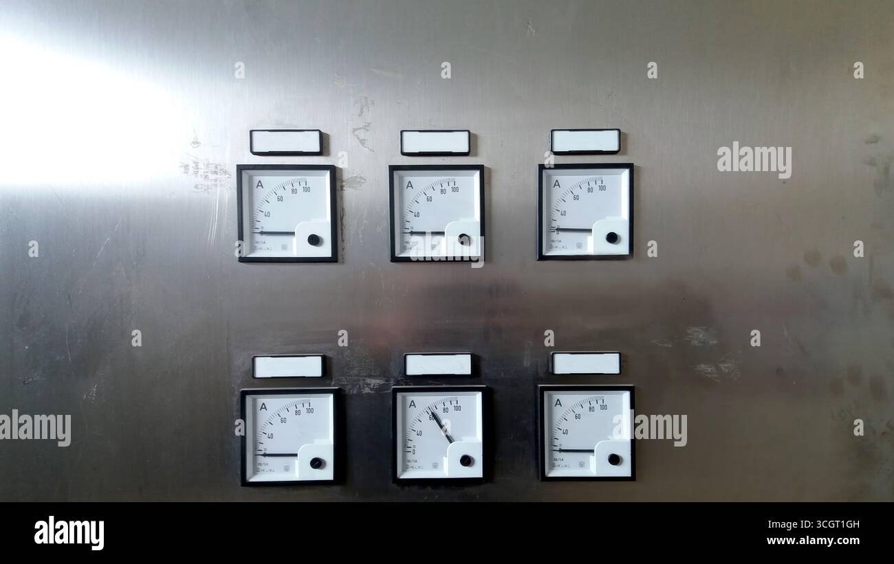 The cabinet panel features five ammeters indicating electrical current ...