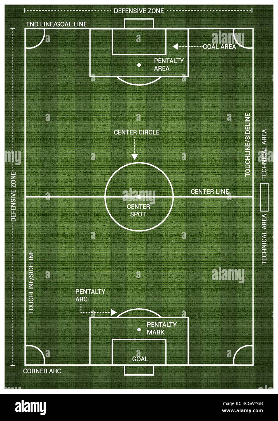 soccer field vector illustration Stock Vector Image & Art - Alamy