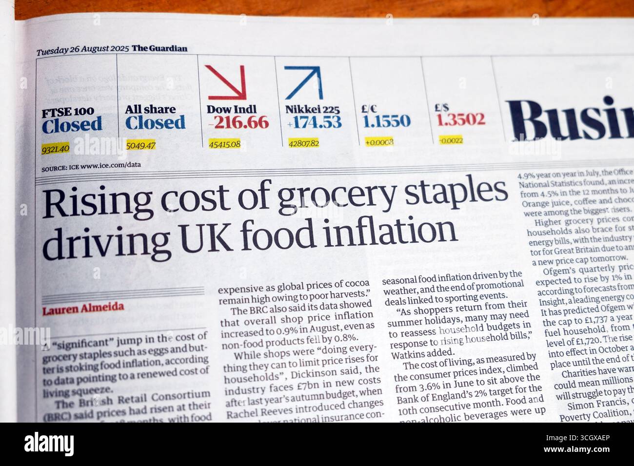 'Rising cost of grocery staples driving UK food inflation' Guardian ...