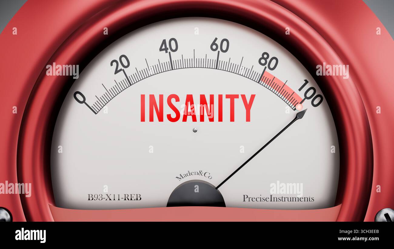 Insanity that is hitting a full scale, rising values, showing a very ...