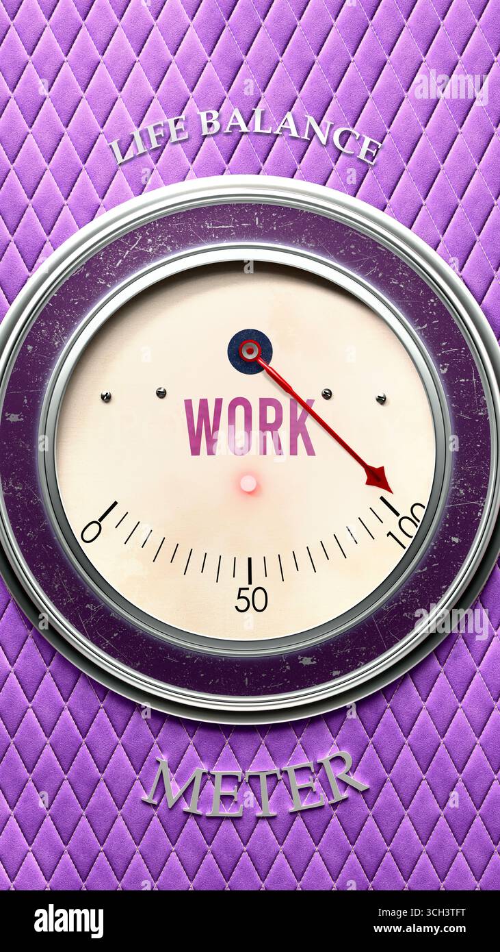 Work and Life Balance that is hitting a full scale, showing a very high ...