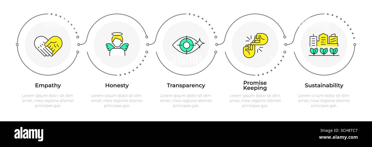 Corporate social responsibility pillars infographic 5 steps Stock ...