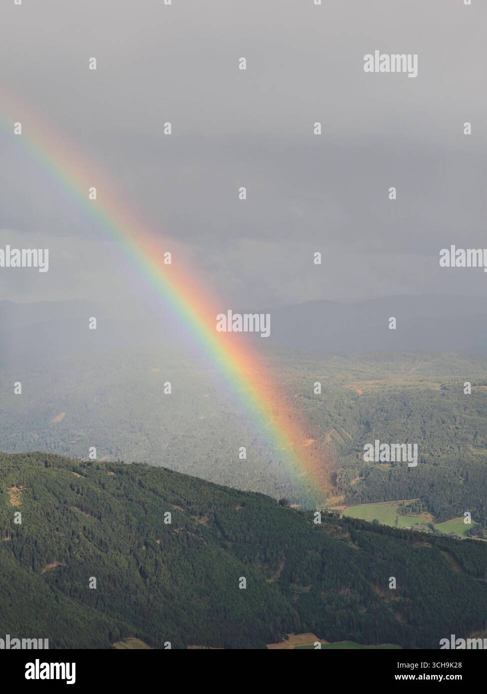 rainbow as a meteorological phenomenon and object in culture and ...