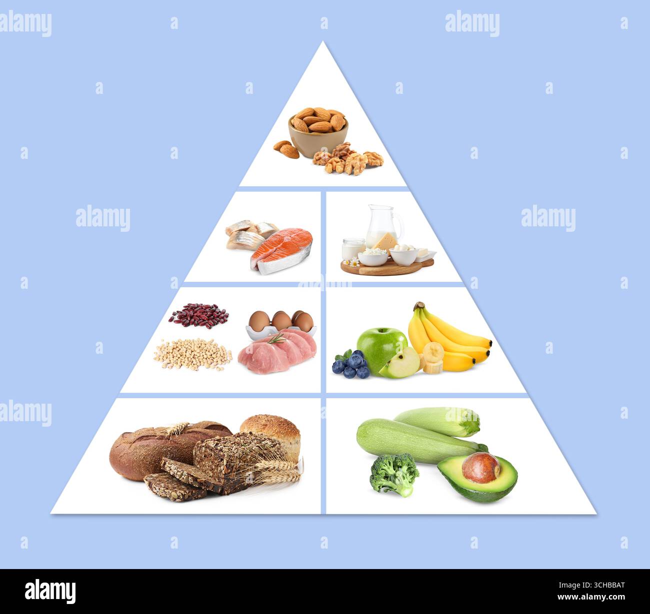 Healthy plate. Collection of different foods in pyramid on pale blue ...