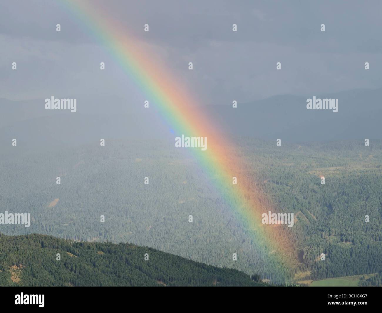 rainbow as a meteorological phenomenon and object in culture and ...
