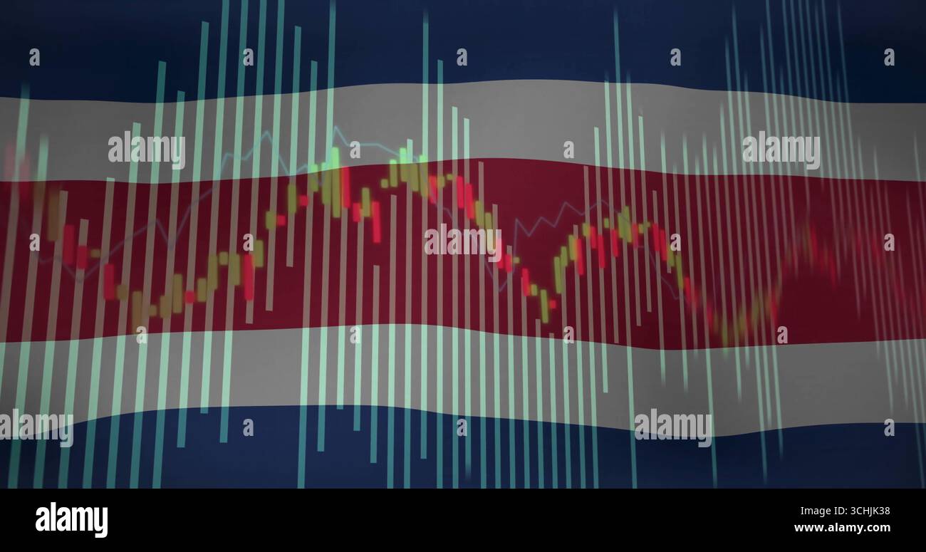 Displaying Costa Rican flag stripes on digital chart, with vertical ...