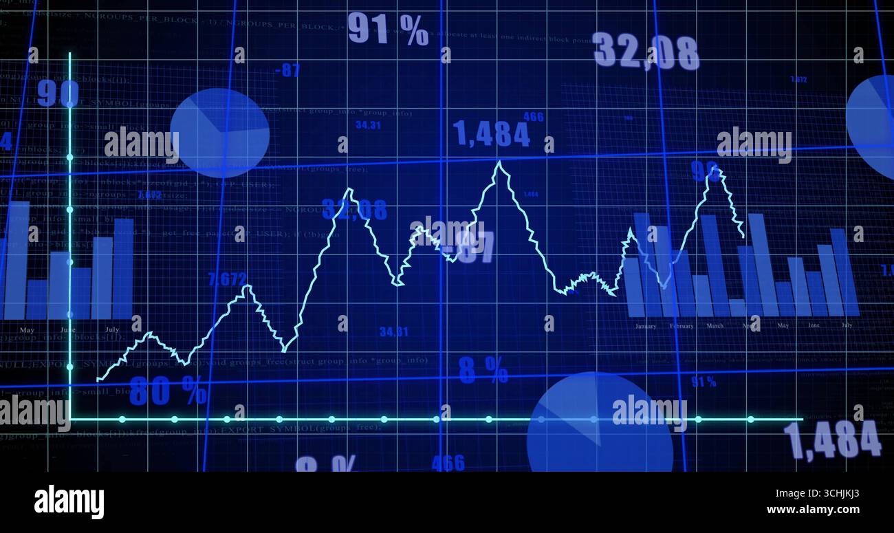Glowing line graph running across grid dashboard showing bars, pie ...