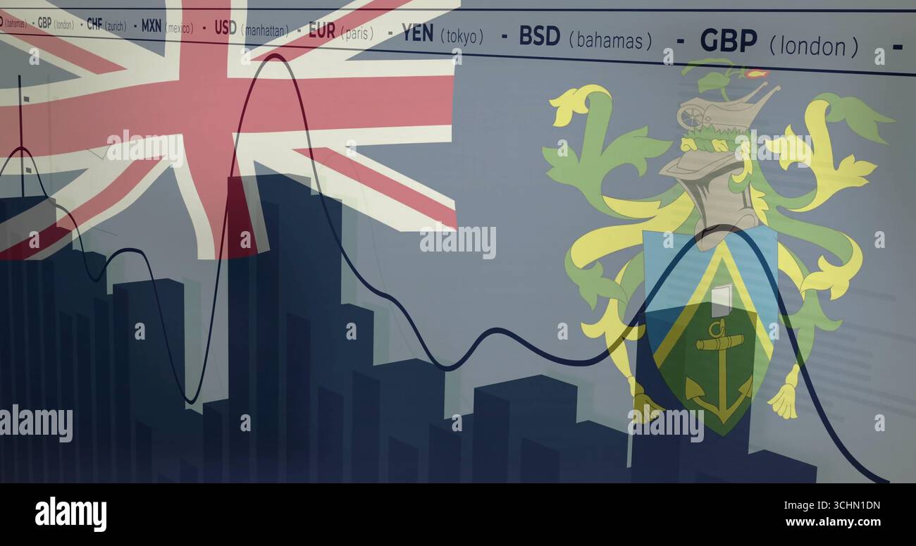 Tracing currency line graph on financial dashboard, with skyline, Union ...