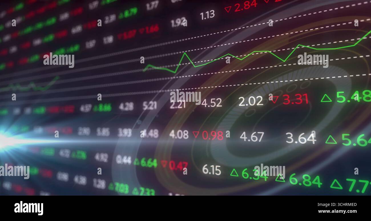Displaying financial data on digital display with tickers, indicators ...