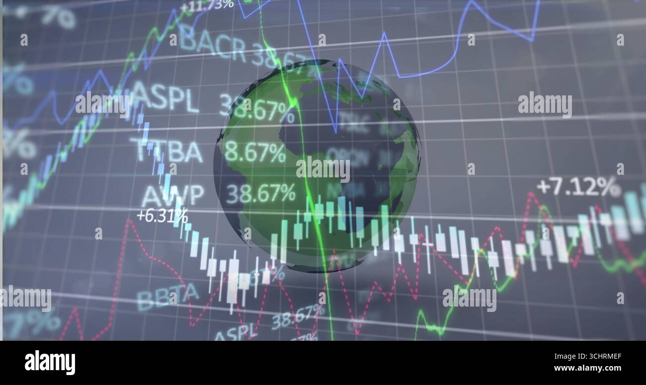 Displaying 3D Earth on dashboard with candlesticks graphs percentages ...