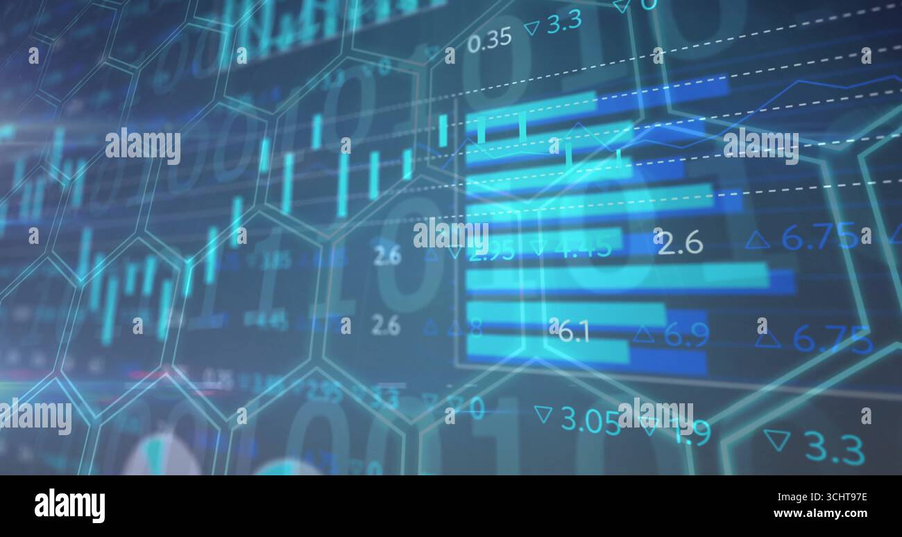 Horizontal bar chart showing numeric labels, trend lines on PC screen ...