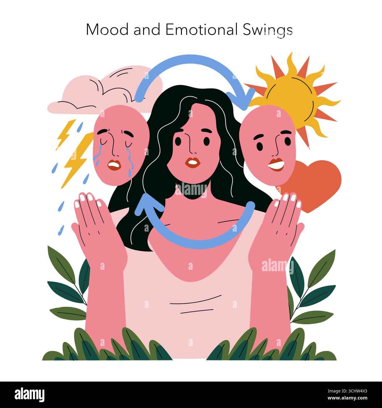 Vector illustration showing a person experiencing mood swings with ...