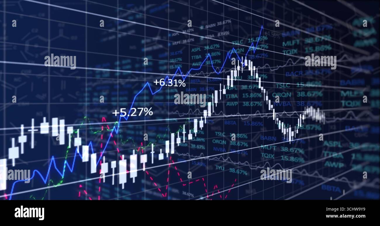 Showing chart on trading dashboard with 3D grid, white candlesticks ...