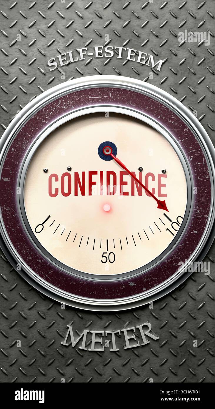 Confidence and Self-Esteem that is hitting a full scale, showing a very ...
