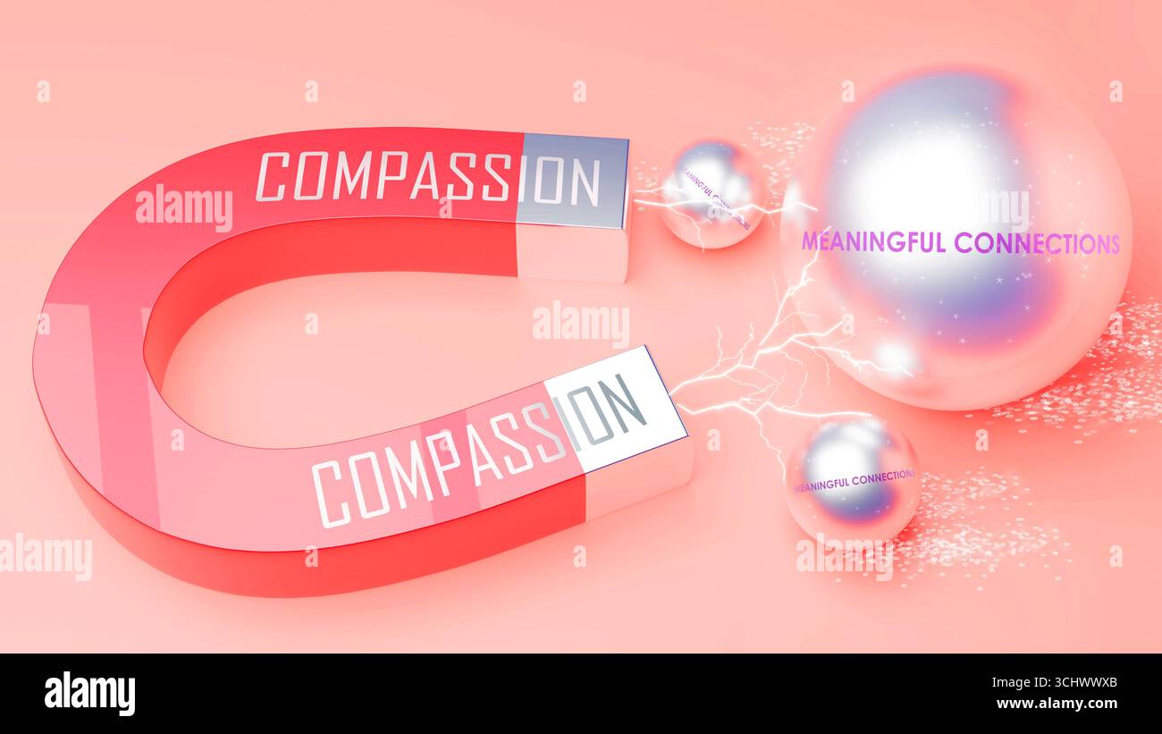Compassion that leads to meaningful connections hi-res stock ...
