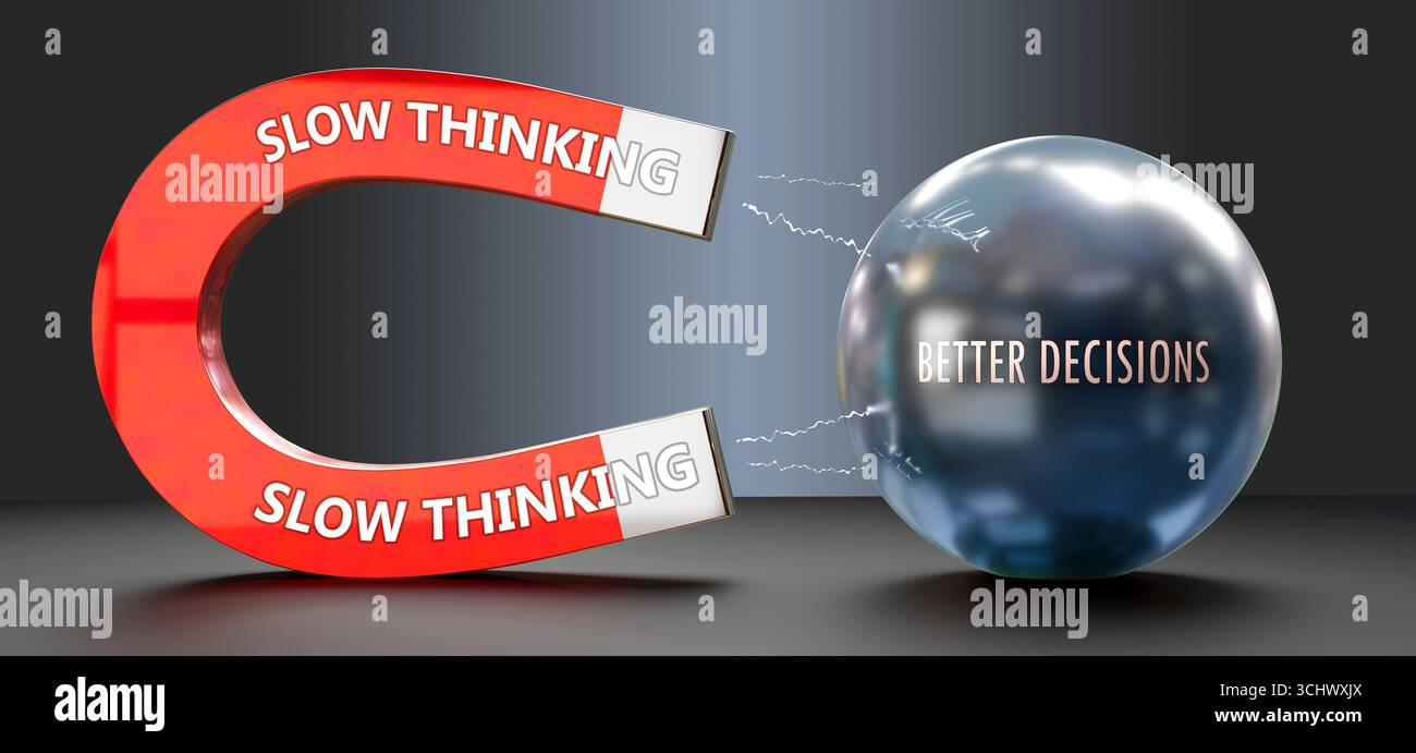Slow Thinking that attracts Better Decisions. Power of slow thinking ...