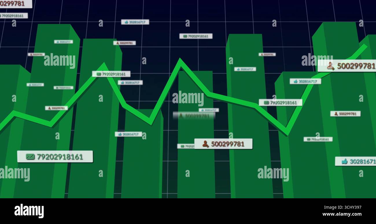 Displaying 3D bar and line data visualization on virtual dashboard, with floating labels and ...