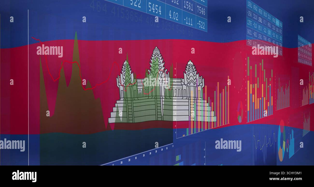 Displaying Angkor Wat on Cambodian flag in dashboard, with line graphs ...