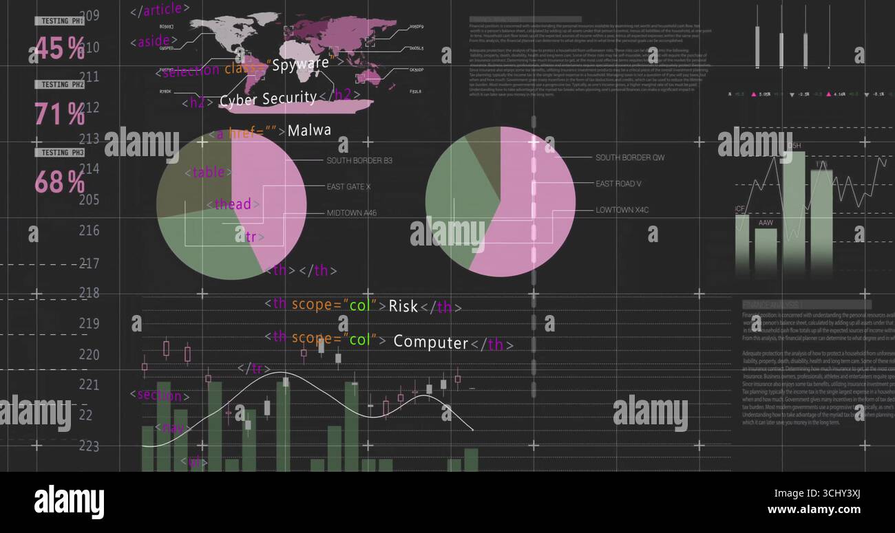 Heatmap risk map hi-res stock photography and images - Alamy