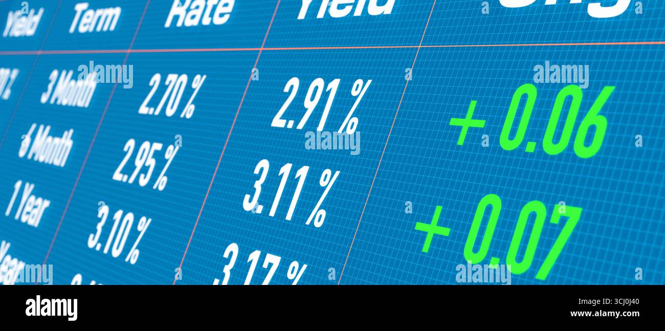 Rising rates, yields and interest rates. Rising rates, yields and ...