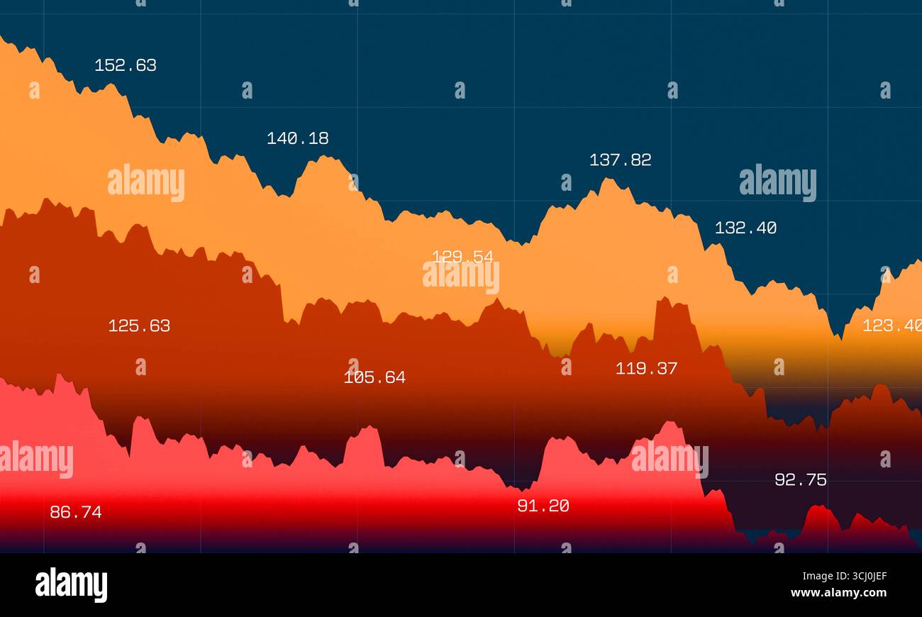 Falling charts, financial markets, stock market crash. Falling charts ...