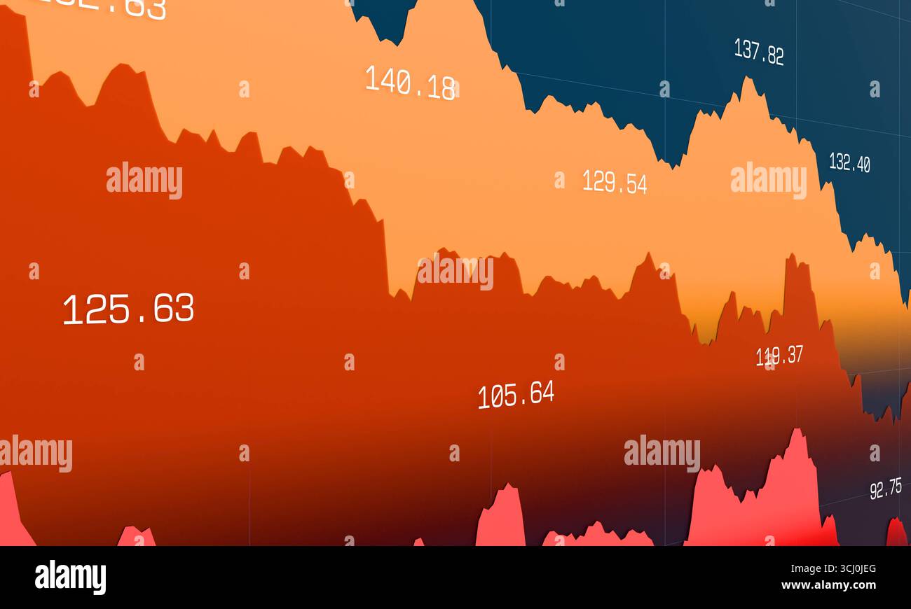 Charts moving down, financial markets, loosing money. Charts moving ...