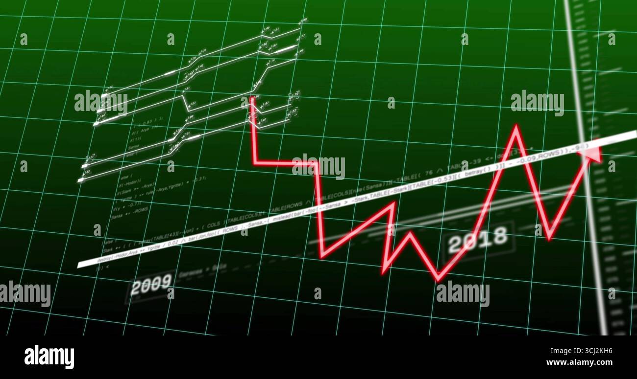 Moving red zigzag line across digital green grid dashboard, with white ...