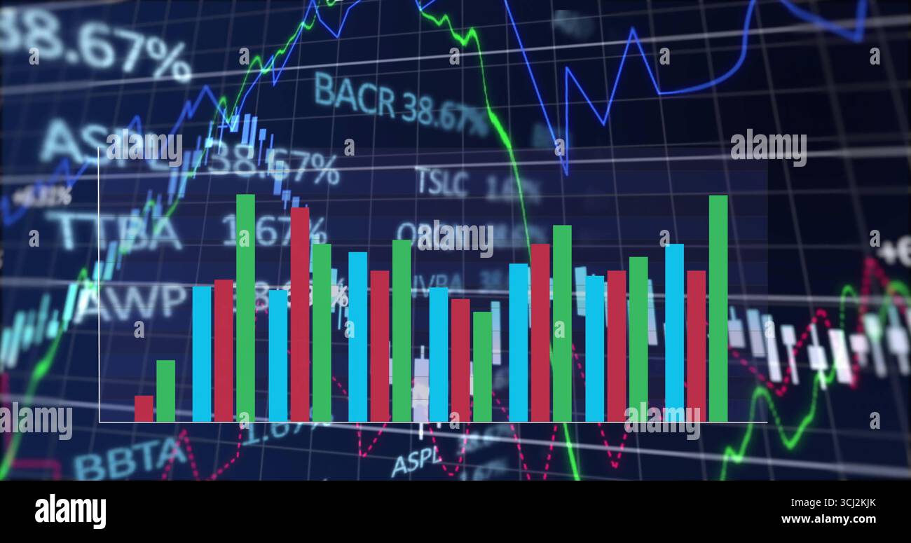 Showing multicolored financial chart on screen, with candlestick bars ...