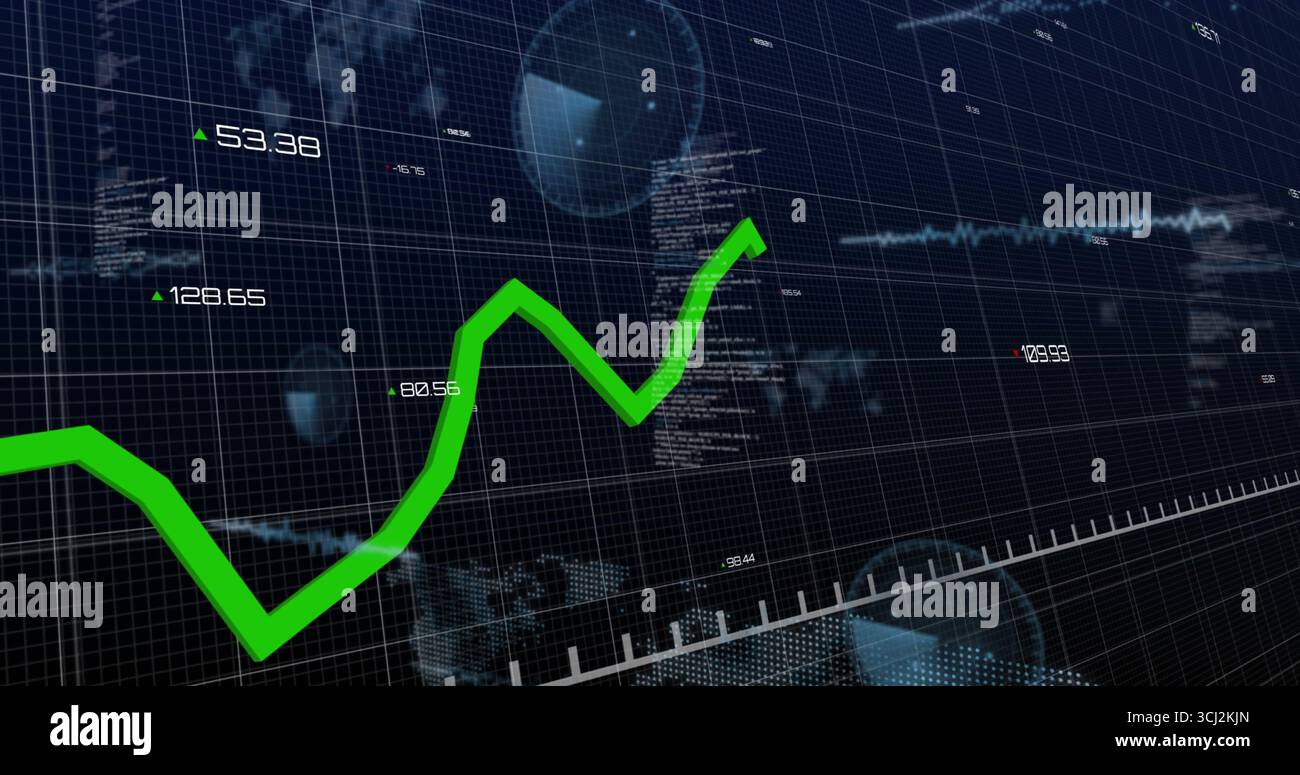 Displaying green line chart trending upward on financial dashboard with ...
