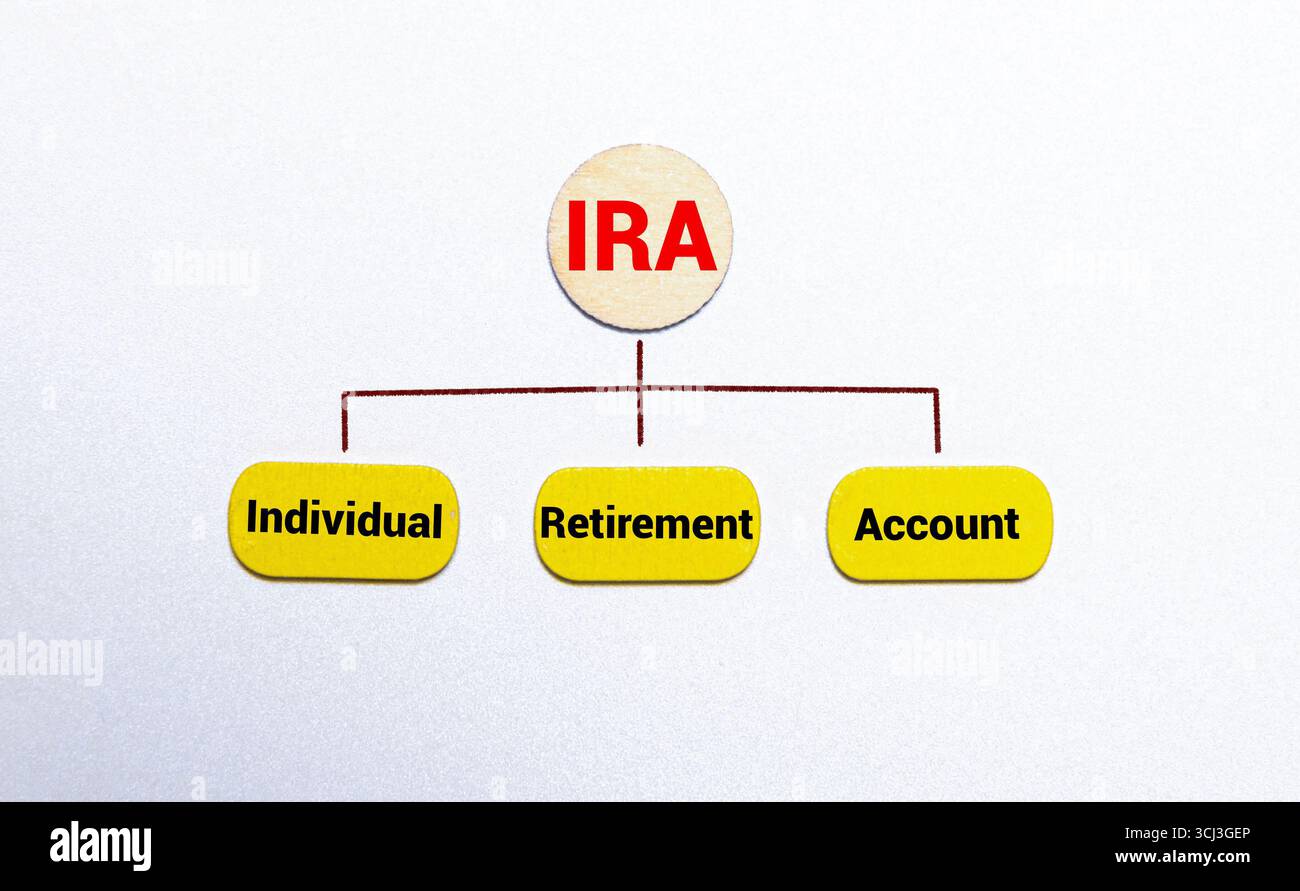 Roth ira form hi-res stock photography and images - Alamy